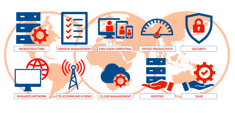 About Us | ETBS Australia and UK